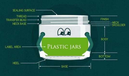 Big Family Of Plastic Jars With Lids